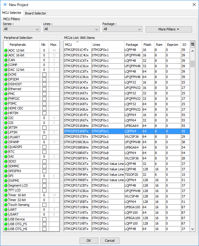 STM32F0 CubeMX Tutorial 1 – GPIO – Harris' Electronics