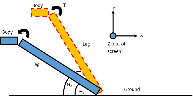 Anthrophex: Part 1 – The design – Harris' Electronics
