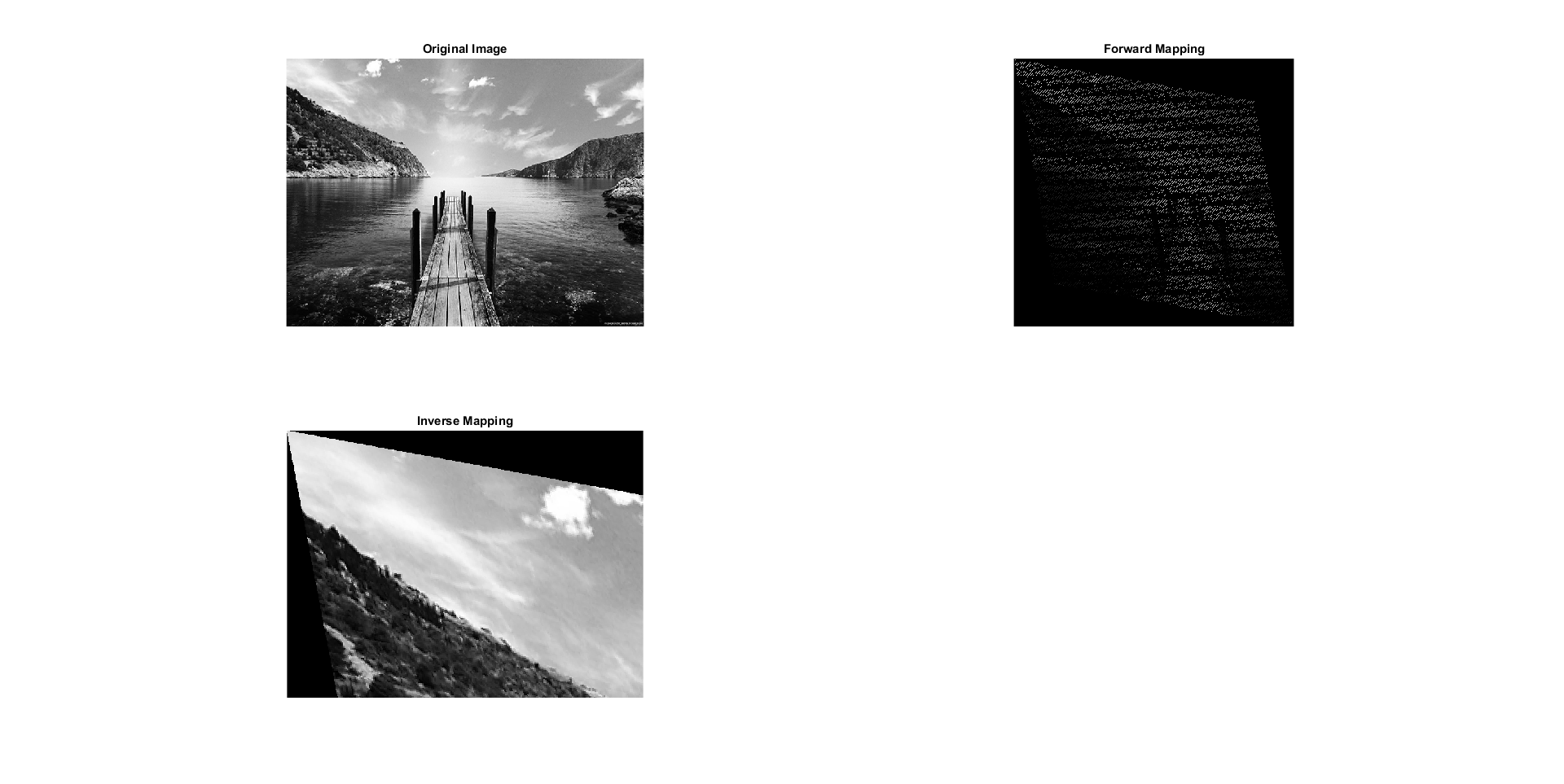 FPGA based OV7670 – Affine Image Transformations – Harris' Electronics